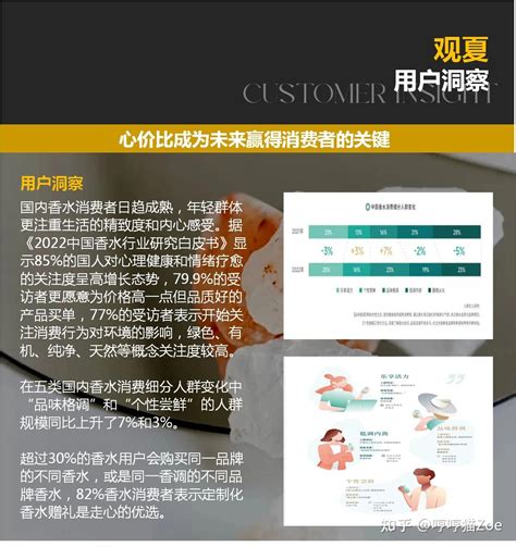 观夏如何靠故事卖出1个亿？ 知乎