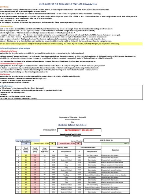 Item Analysis Formula Cpar Download Free Pdf Psychology Learning