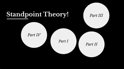 Standpoint Theory By Anden Garfield On Prezi