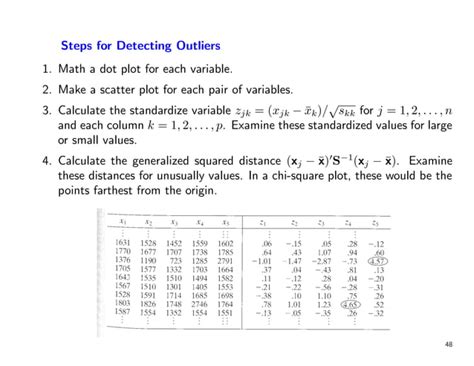 Multivariate Normal Distributionpdf