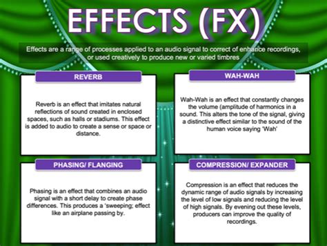 Effects Fx Poster Teaching Resources