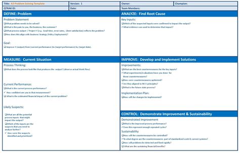 A3 Problem Solving Template for Practical Problem Solving word文档免费下载 亿佰文档网