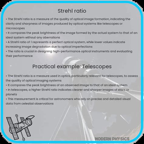 Strehl Ratio Clarity Peak Value And Imaging Quality