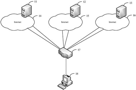 Domain Name Parsing Method And Device Eureka Patsnap