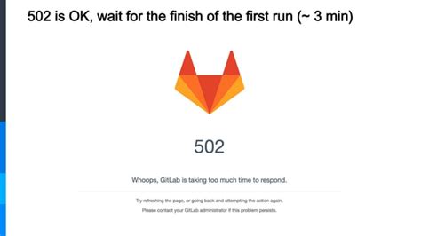 Automating Cicd Pipeline With Gitlab And Docker Containers For Java Applications Ppt