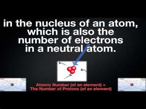 Best Images About Periodic Table On Pinterest Cc Cycle Lego And Bill Nye