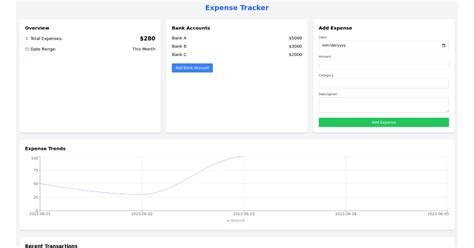 Dashboard Free React Tailwind Component