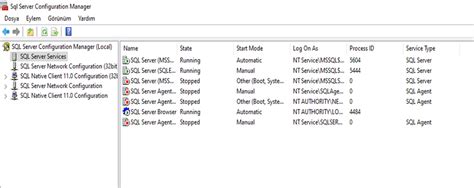 Ms Sql Server Mimarisi Merhabalar Bu Haftaki Yazım Ms Sql By Harun