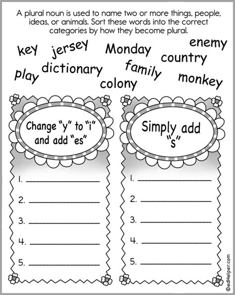Mastering Plural Nouns Simple Rules And Practice Workbook 3