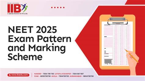 Neet 2025 Exam Pattern And Marking Scheme