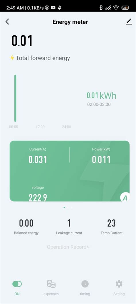 Buy WIFI MCB Breaker 2P Electric Sub Meter