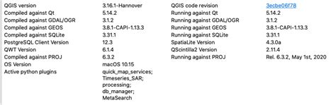 Style Layerstyles Table Not Available In Qgis 316 Works In Qgis 3