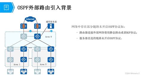 【ospf外部路由 4类lsa（sum asbr）和5类lsa（external）以及7类lsa nssa 】（ospf的特殊区域）（外部路由