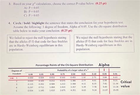 Solved Recitation 6 Hardy Weinberg Equilibrium Hwe And