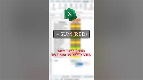 Sum Excel Cells By Color Without Vba Easy Step By Step Guide Youtube