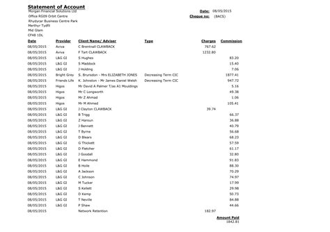 Opencv 自动纠正图片的文字倾斜判断文字方向旋转图片 Csdn博客