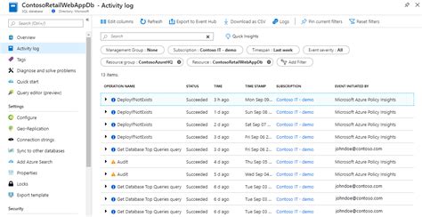 Azure Monitor を使用して Azure リソースを監視する Azure Monitor Microsoft Learn