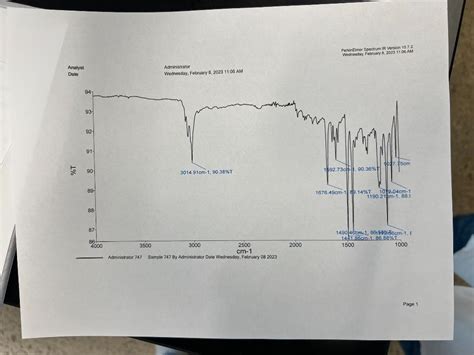 Annotate NMR Report Table WT Chegg