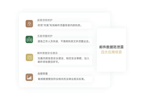 Cacter邮件数据防泄露系统edlp 邮件涉敏感检测 邮件合规审计 邮件内容识别 邮件数据加密 免费试用
