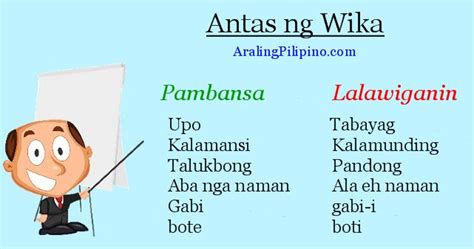 Mga Halimbawa Ng Lalawiganin Na Salita At Kahulugan Nito Pinasalita