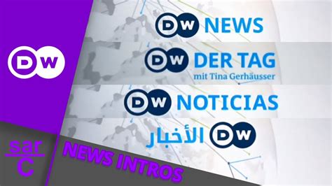 Dw News Intro Evolution 1988 Present Youtube