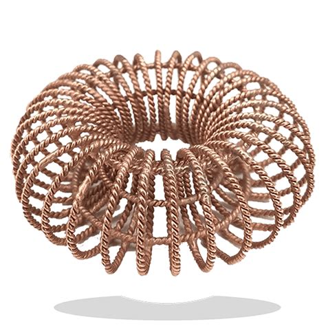 Borneo Tensor Ring Borneo Tensor Ring