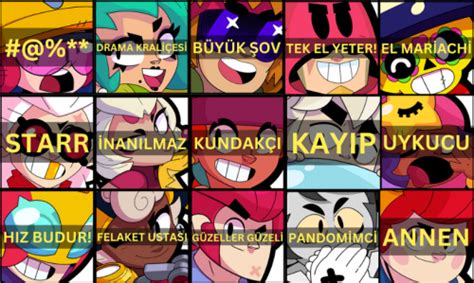 Brawl Stars Mastery Titles Turkish Tier List Community Rankings Tiermaker