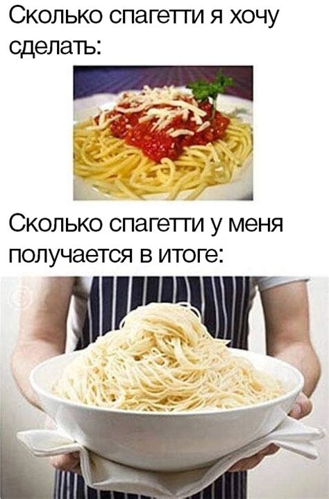 Спагетти | Пикабу