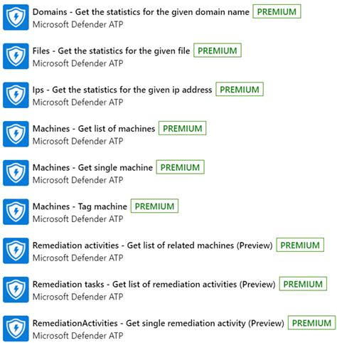 Microsoft Defender For Endpoint Automation With Power Automate Cloud Secure Ai