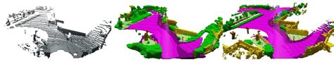 Teaching Cars To Drive With Foresight