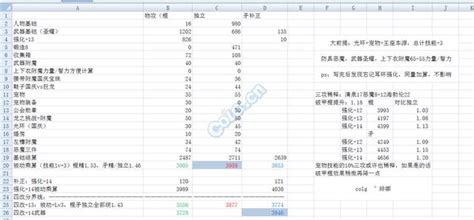 Dnf力法三改四改环境，力法棍矛、百分比固伤对比
