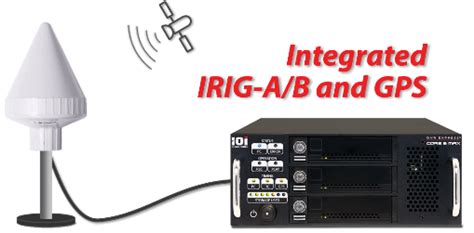 Io Industries Core2 Max Server Dvr Multipix Imaging