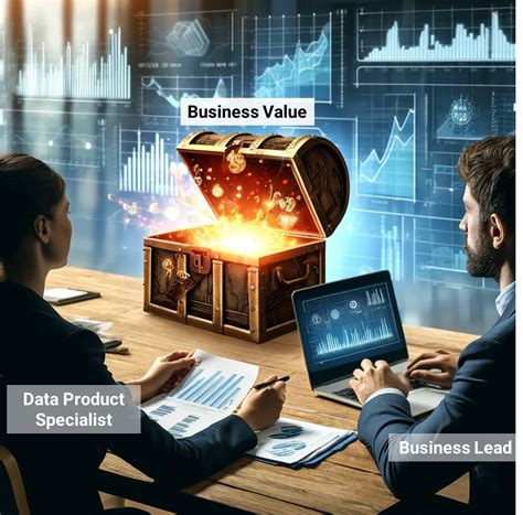 How To Find Business Value With Data Products Jon Cooke Posted On The Topic Linkedin