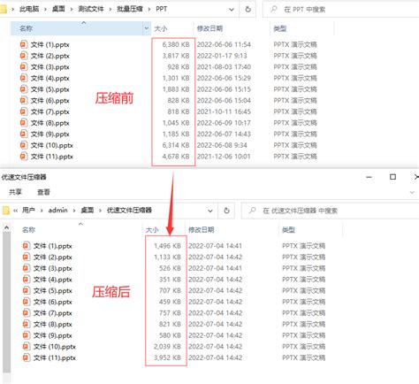 Ppt太大发不了邮件怎么办？ 知乎