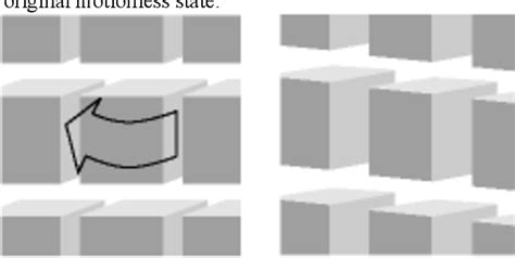 figure 4 from expressing the japanese tea ceremony sado movement