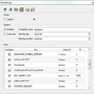 The Dialog For Configuring Logging Functionality Download Scientific Diagram