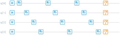 Entropy Free Full Text Many Objective Quantum Inspired Particle Swarm Optimization Algorithm
