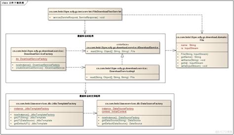 Java Blob Java Blob下载文件langrisser的技术博客51cto博客
