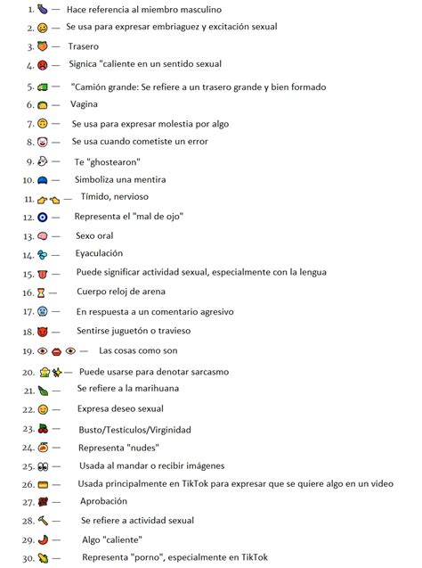 Conoce El Verdadero Significado De Los Emojis Lea Noticias My Xxx Hot