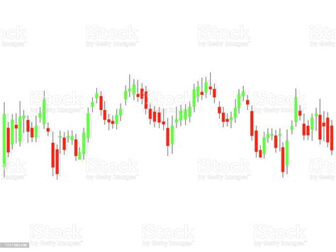 촛대 전략 지표 거래 개념 주식 시장에 투자 투명한 배경에 외환 0명에 대한 스톡 벡터 아트 및 기타 이미지 0명 가격 개념 Istock