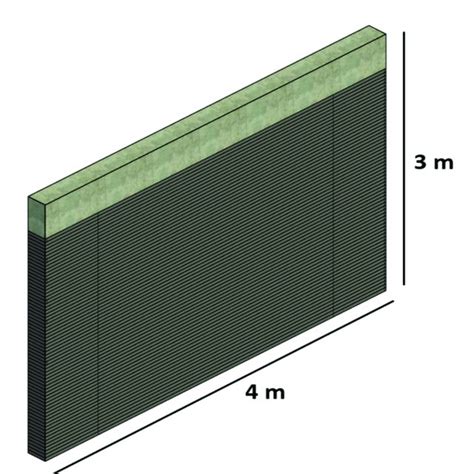 Conventional Construction Method S 1 Download Scientific Diagram