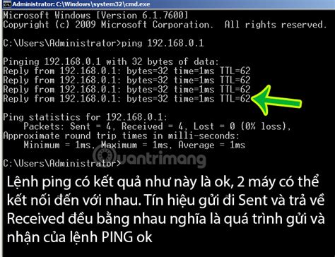 What Is PING How Is PING Test