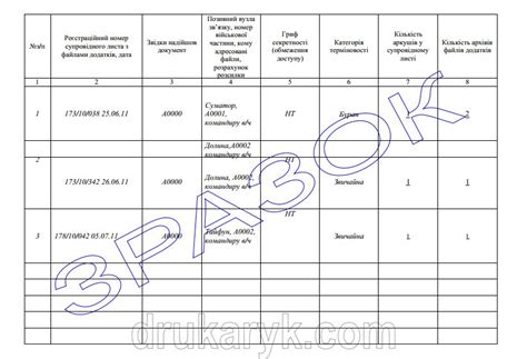 Журнал обліку вхідних файлів ДСК на МОСІ арт 893 купити недорого в Україні Друкарик