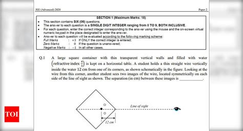 JEE Advanced Previous Year Last Year Question Papers Times Of India