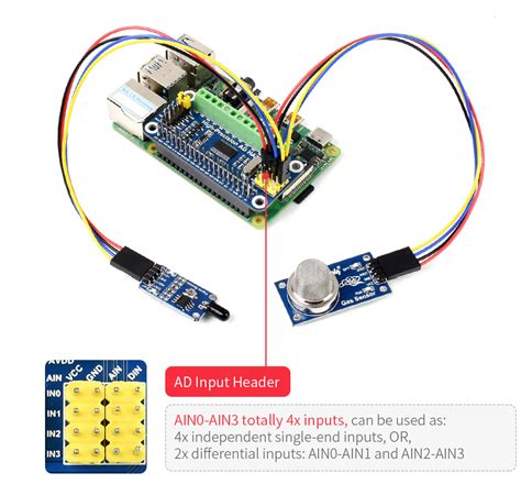 ADS1263 AD HAT GPIO Elektrotechnik Deutsches Raspberry Pi Forum