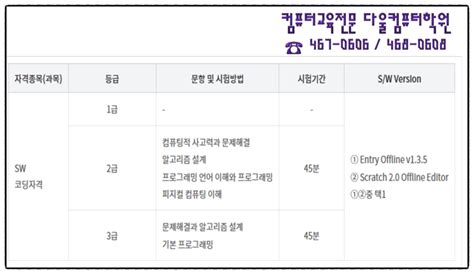 군산 컴퓨터학원 중 코딩 수업이 가능한 군산 다울컴퓨터학원에서 Sw코딩자격증 을 포스팅합니다 네이버 블로그