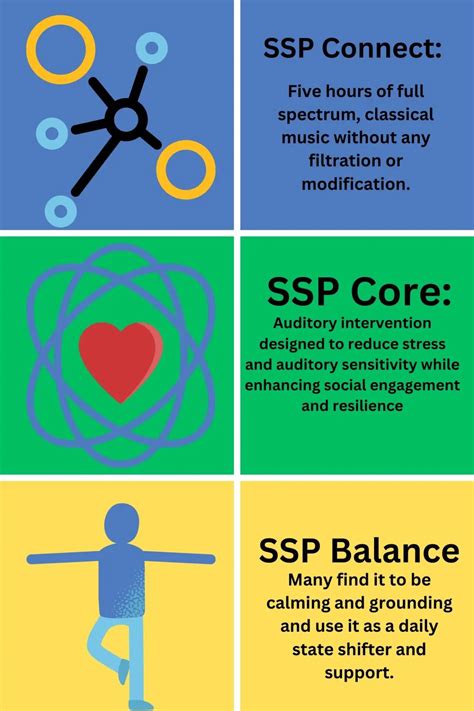 Safe And Sound Protocol Mosaic Clinic