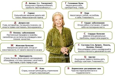 Причины болезней по Луизе Хей таблица недугов