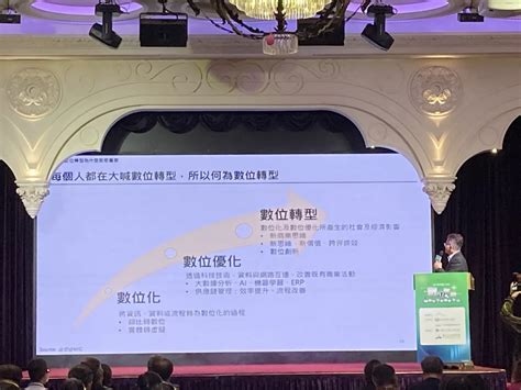 數位智造驅動安全永續新未來論壇 台中erp公司台中erp系統 華綺資訊