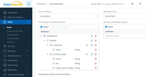 Hive Data Audit Trail Detailed User Activity Insights